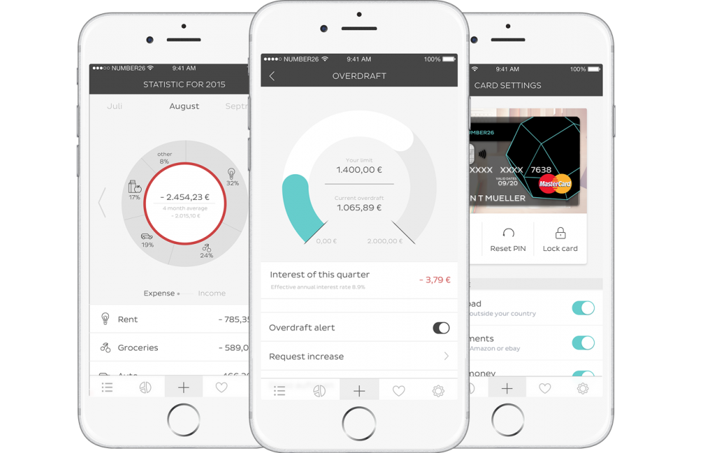 N26 Bank Review: The Complete Guide